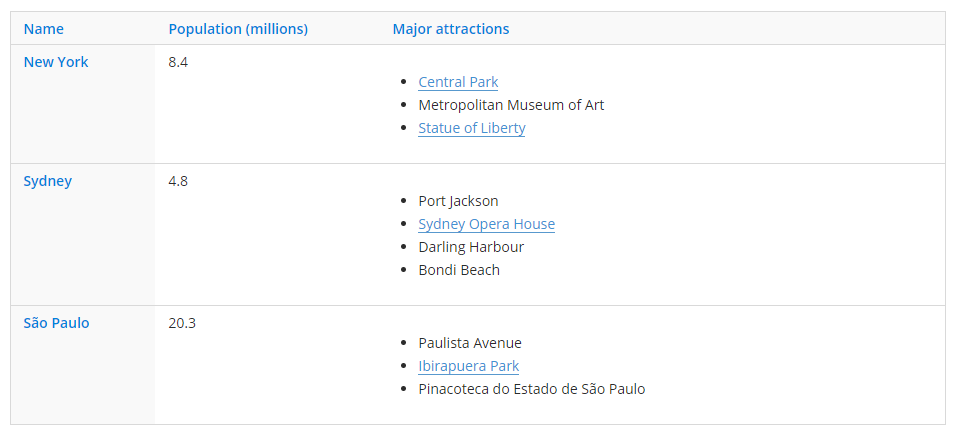Table and Spreadsheet Panels in Lt | ADInstruments